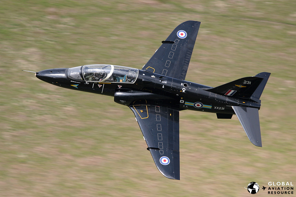 RAF Presentation Team - Global Aviation Resource